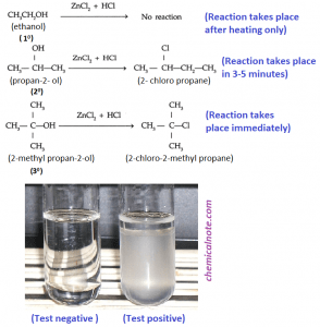 Distinction of Alcohols : Victor- Meyer’s method and Lucas test.