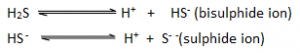 Hydrogen sulphide (H2S): Lab preparation, Kipp's apparatus, Properties ...