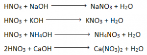 Nitric acid (HNO3) : Manufacture by Ostwald's process,Reactions, Test ...