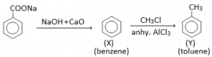 Aromatic Compounds - Structure, Preparation, Properties and Uses of ...