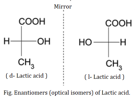 Isomerism - Isomers