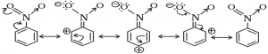 Inductive, Electromeric, Resonance, Mesomeric, Hyperconjugation effect ...