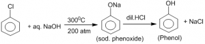 Haloarenes- Preparation, Properties and Reactions.