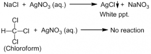 Lassaigne's test to detect foreign elements present in organic compounds