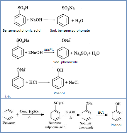 Phenol Sodium Phenoxide Britannica Structure Uses Substitution Acid Co2 Resins Formation ...
