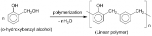 Phenols - Nomenclature, Preparation and Properties