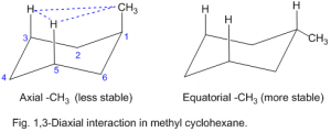 Alicyclic compounds: Cyclic aliphatic compounds