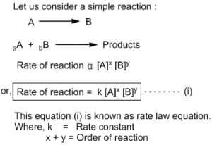 Chemical Kinetics