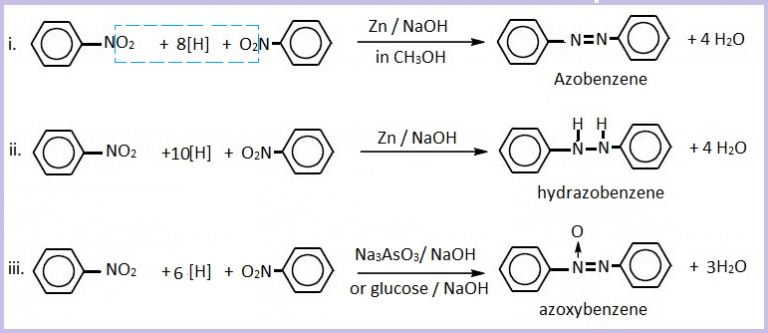 Nitrobenzene : Laboratory preparation, Properties and Uses.