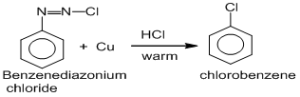 Diazotization reaction: Mechanism and Uses