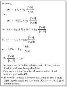 Buffer solution: Types,Mechanism,Uses and Preparation